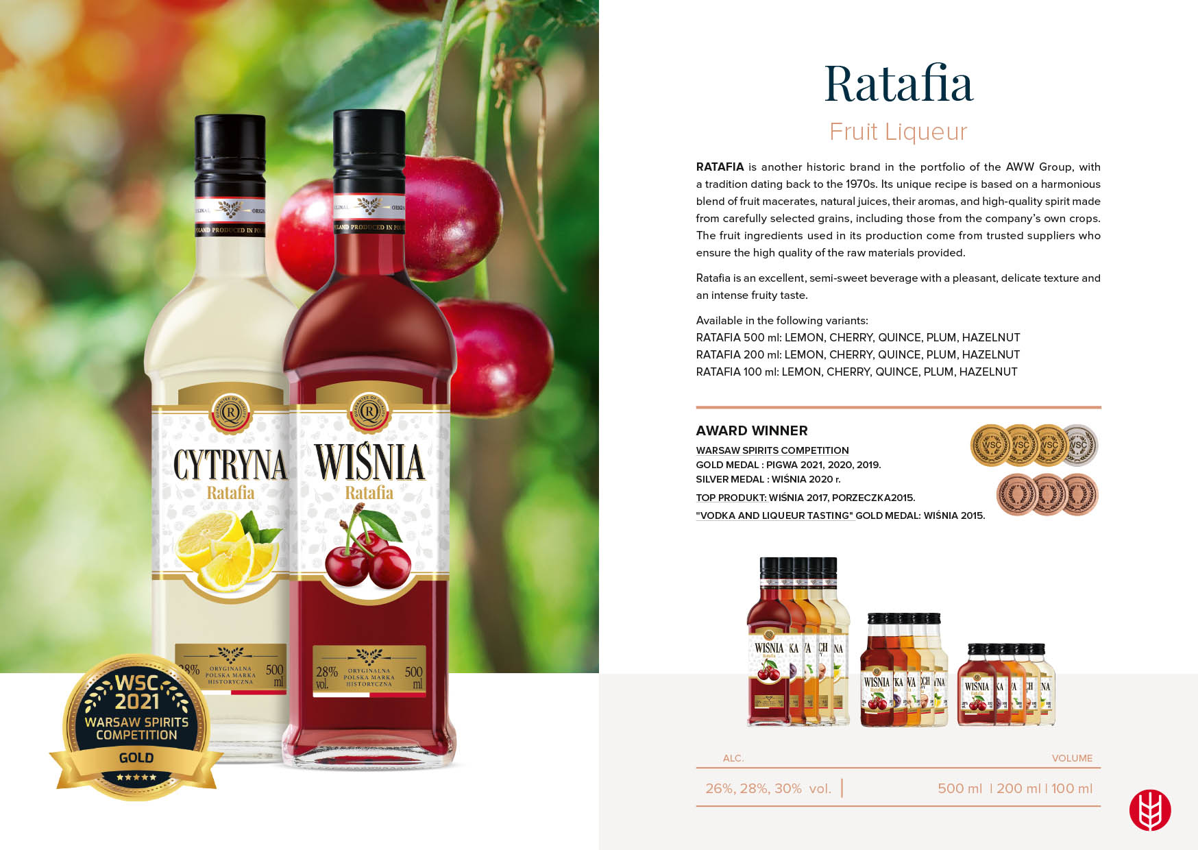 Ratafia - Grupa AWW